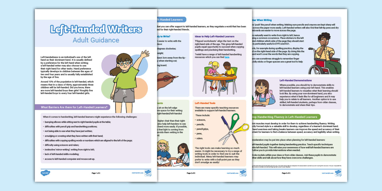 Guidance for supporting left-handed writers (Teacher-Made)