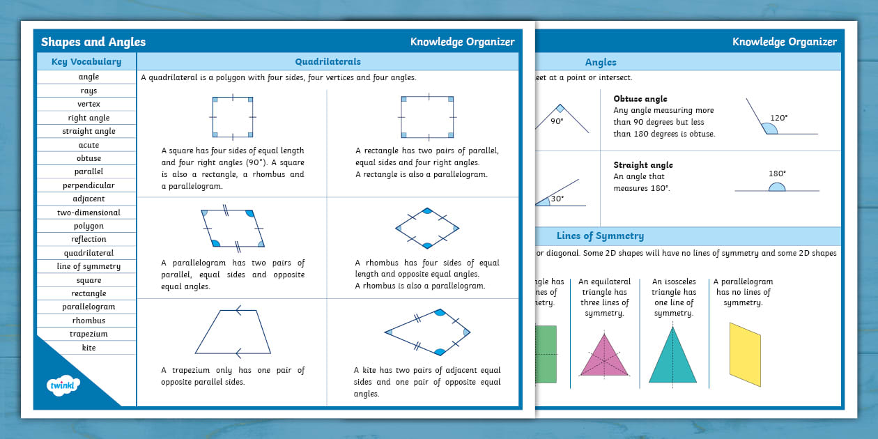 Grade 4 Shapes and Angles Math Knowledge Organizer - Twinkl