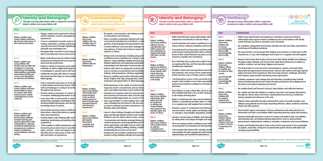 Aistear 2024 Aims and Learning Goals (teacher made) - Twinkl