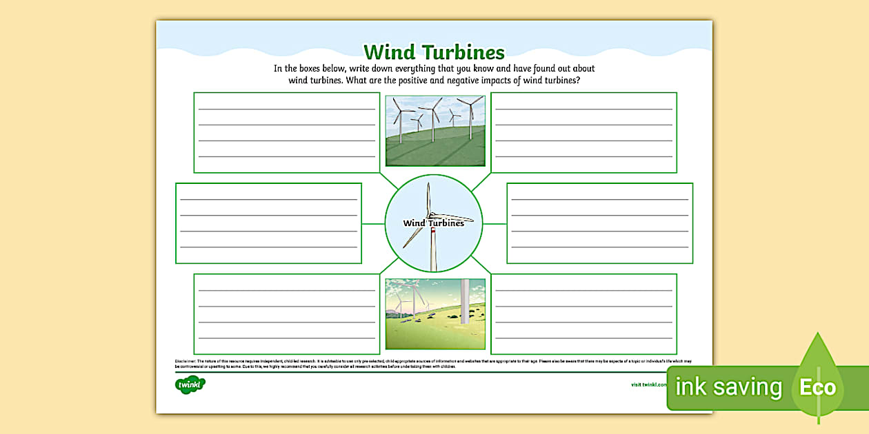 Wind Turbine Mind Map (teacher made) - Twinkl