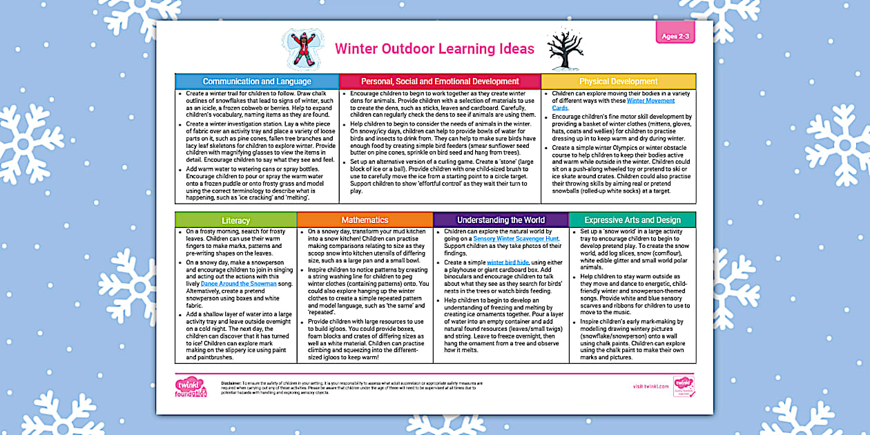 EYFS Ages 2-3 Planning Web: Winter Outdoor Learning Ideas