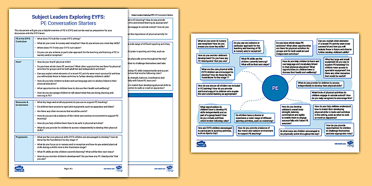 Subject Leaders Exploring EYFS: PE Conversation Starters