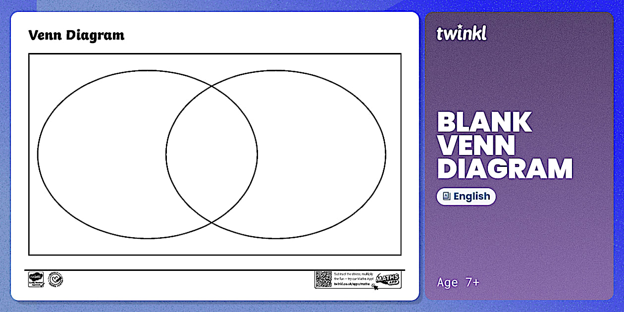 Blank Venn Diagram Template | Australia