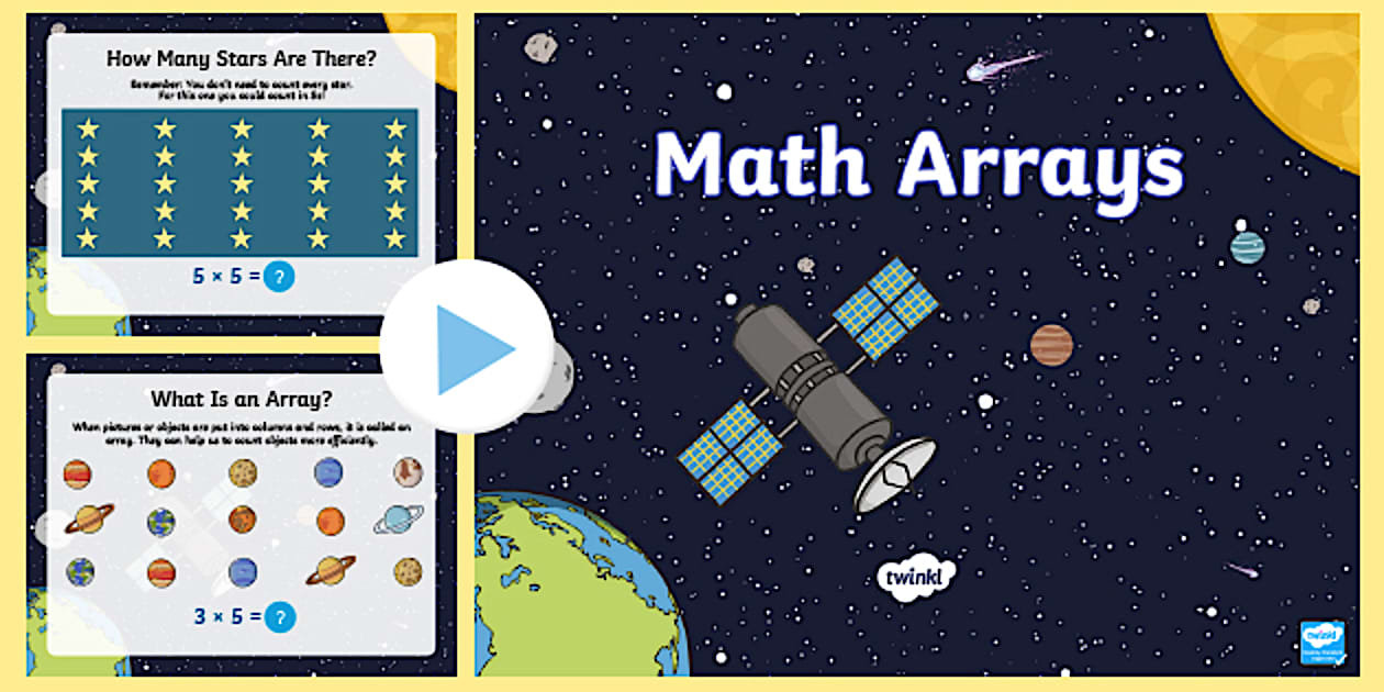 Second Grade Math Arrays PowerPoint (Hecho por educadores)