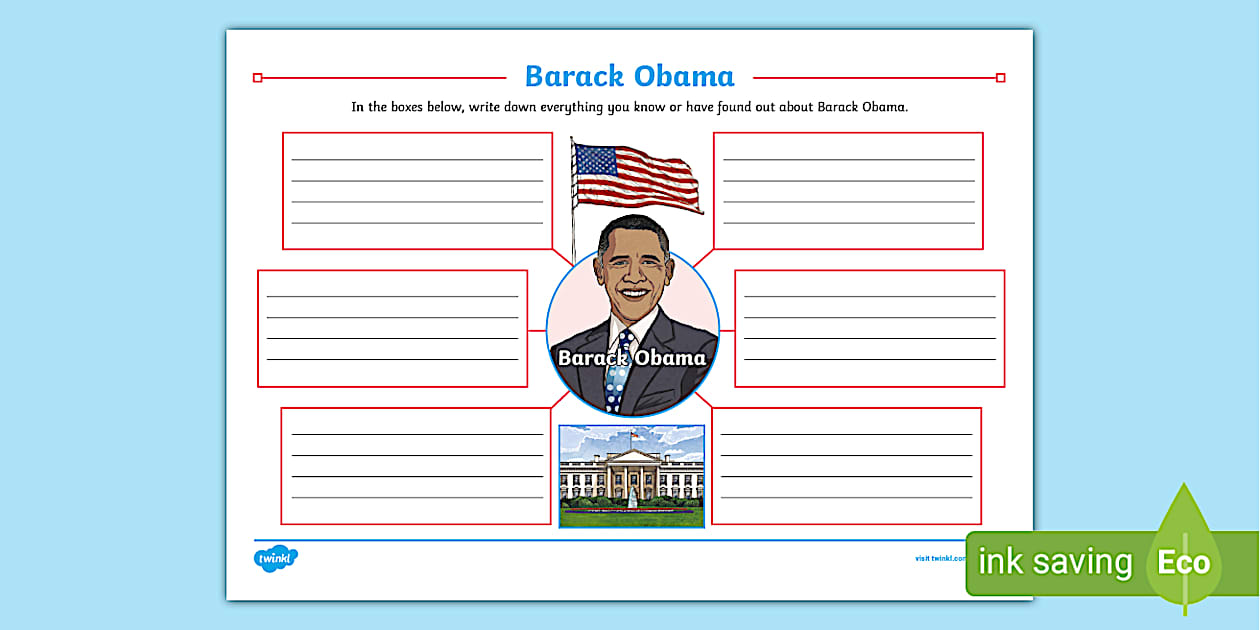 Barack Obama Mind Map,Barack Obama,Obama (teacher made)
