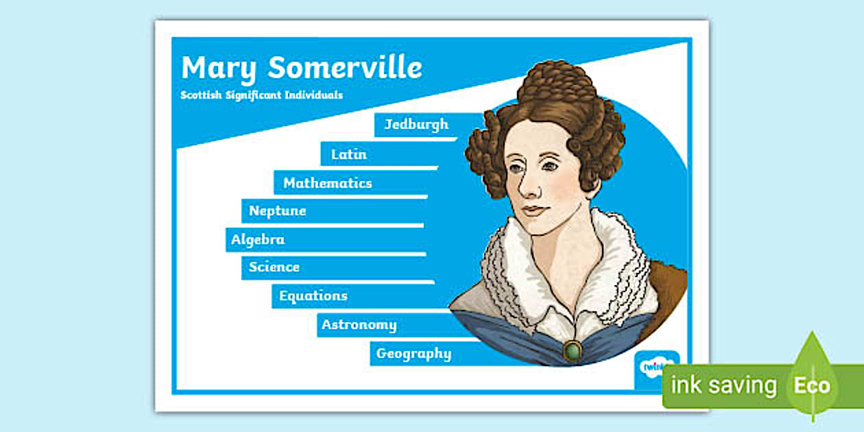 Cursive Scottish Significant Individuals Mary Somerville Word Mat