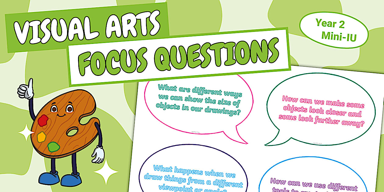 Visual Arts Mini-IU Yr 2 Drawing Dimensions Posters - Twinkl