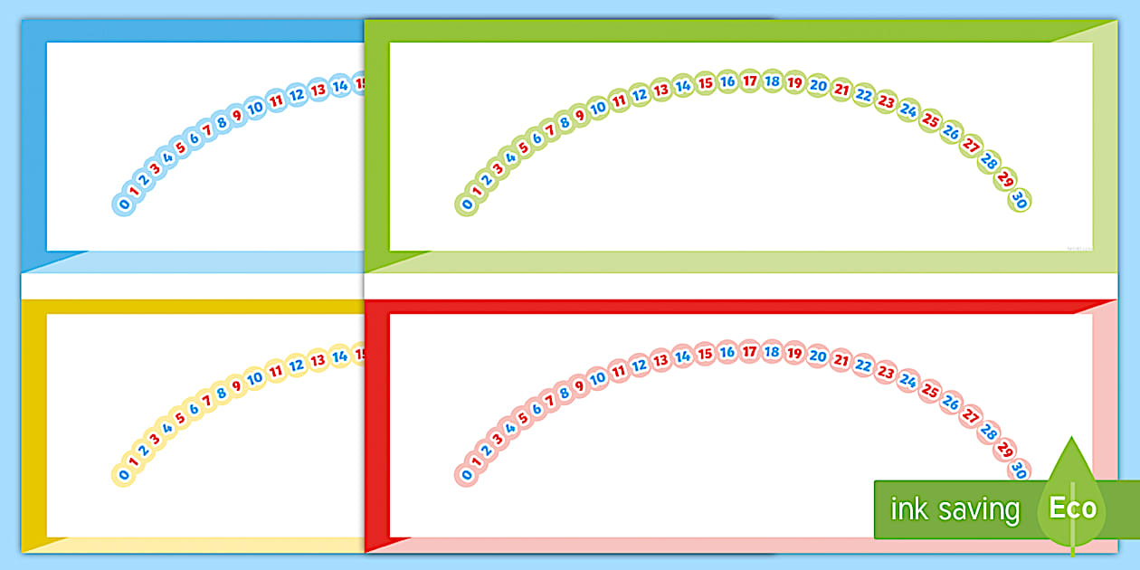 Odds and Evens 0-30 Curved Number Line (teacher made)