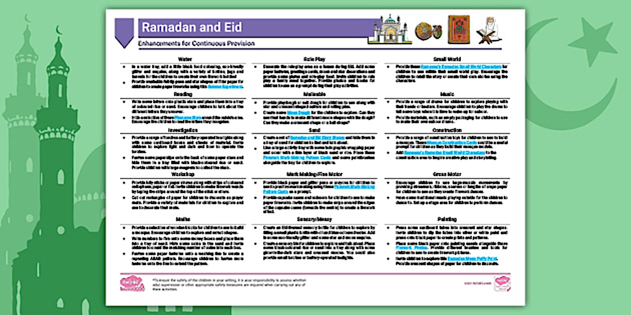 EYFS Ramadan and Eid Continuous Provision Planning Ideas (Ages 2-4 ...