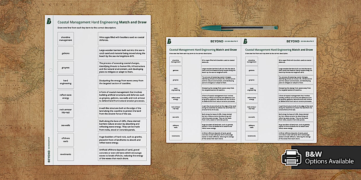 Coastal Landscapes: Hard Engineering Match and Draw - Twinkl
