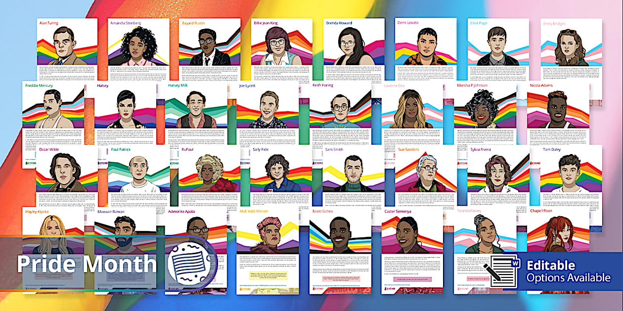KS3/KS4 Inspirational LGBTQ+ People Display Posters - Twinkl