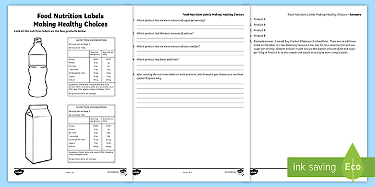 Compare Food Nutrition Labels for Healthy Eating Activity