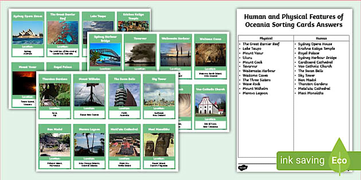 Human and Physical Features of Oceania Sorting Cards