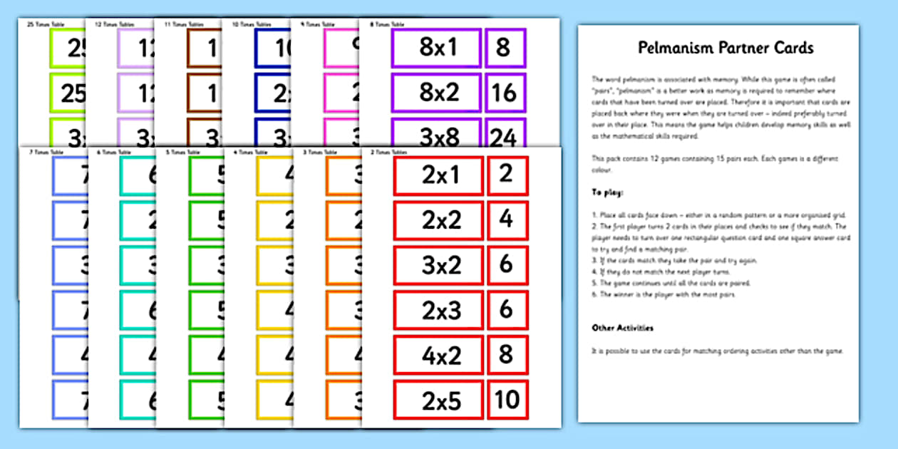 Times Tables Partner Cards Game Pack (teacher made) - Twinkl