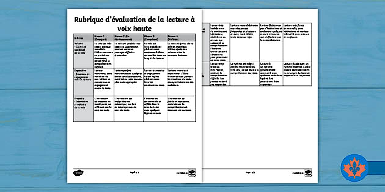 Generic French Reading Fluidity Rubric