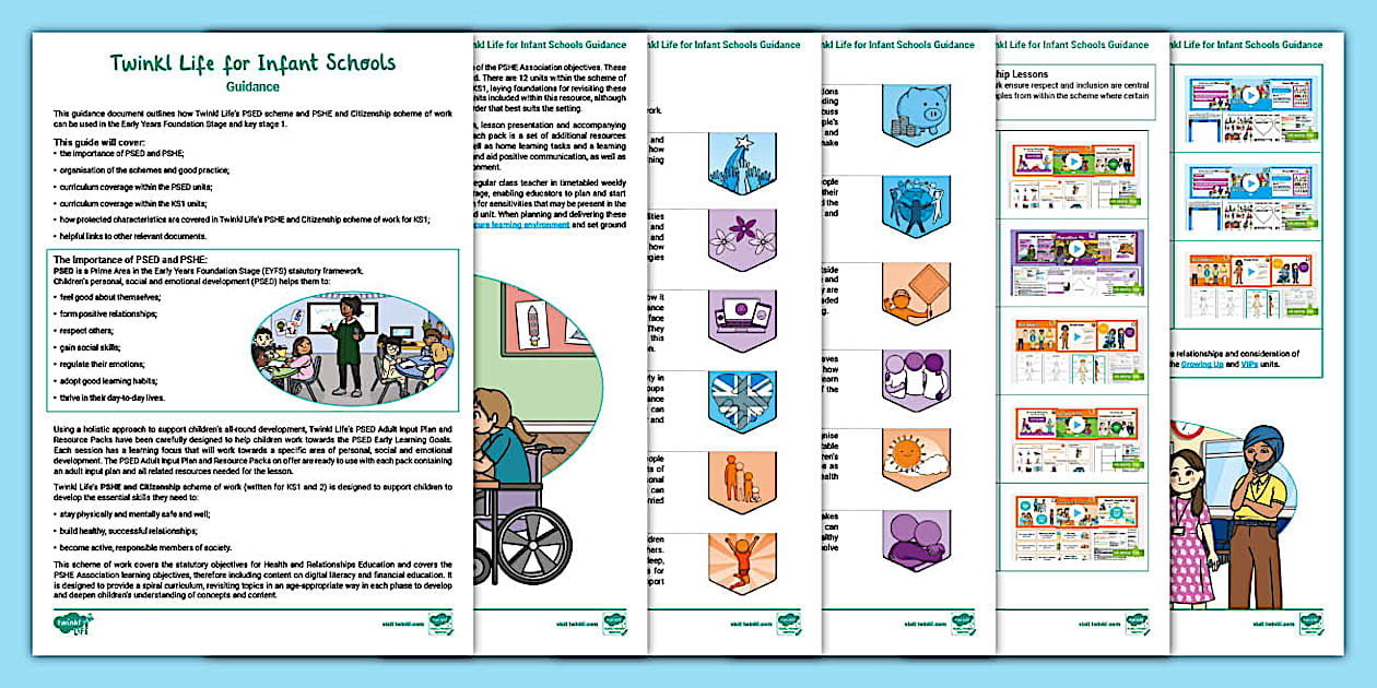 Twinkl Life for Infant Schools - Guidance