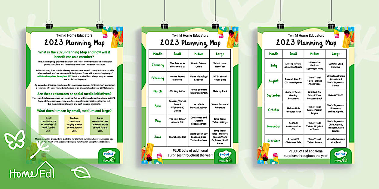 Twinkl Home Educators 2023 Planning Map (teacher made)