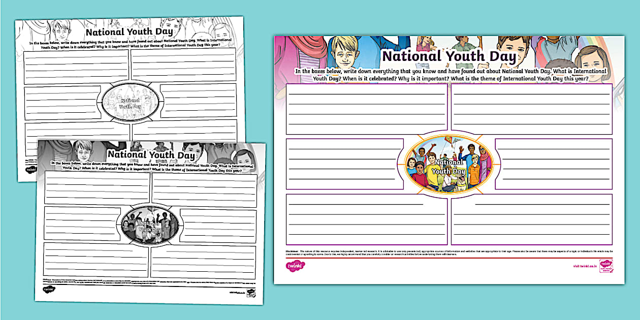 National Youth Day Mind Map - Twinkl India - Twinkl