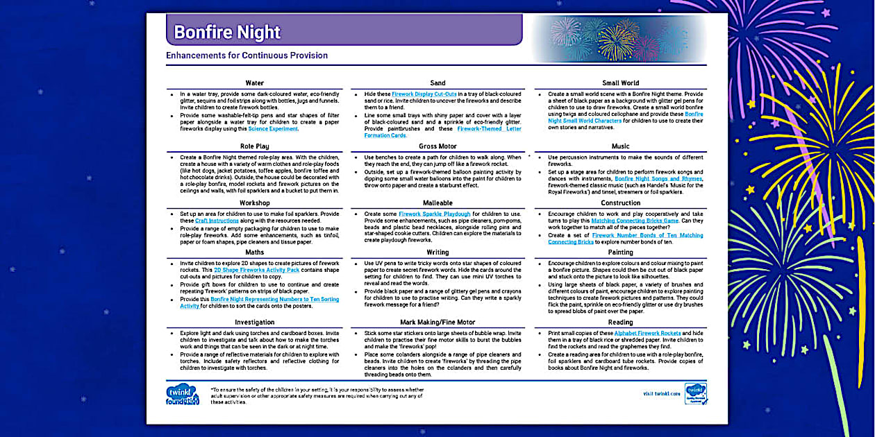 EYFS Bonfire Night Continuous Provision Planning (Reception)