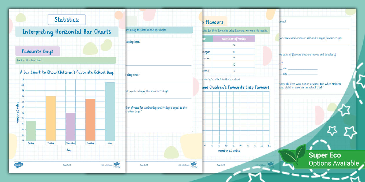 Statistics: Interpreting Horizontal Bar Charts (Ages 7 - 8)