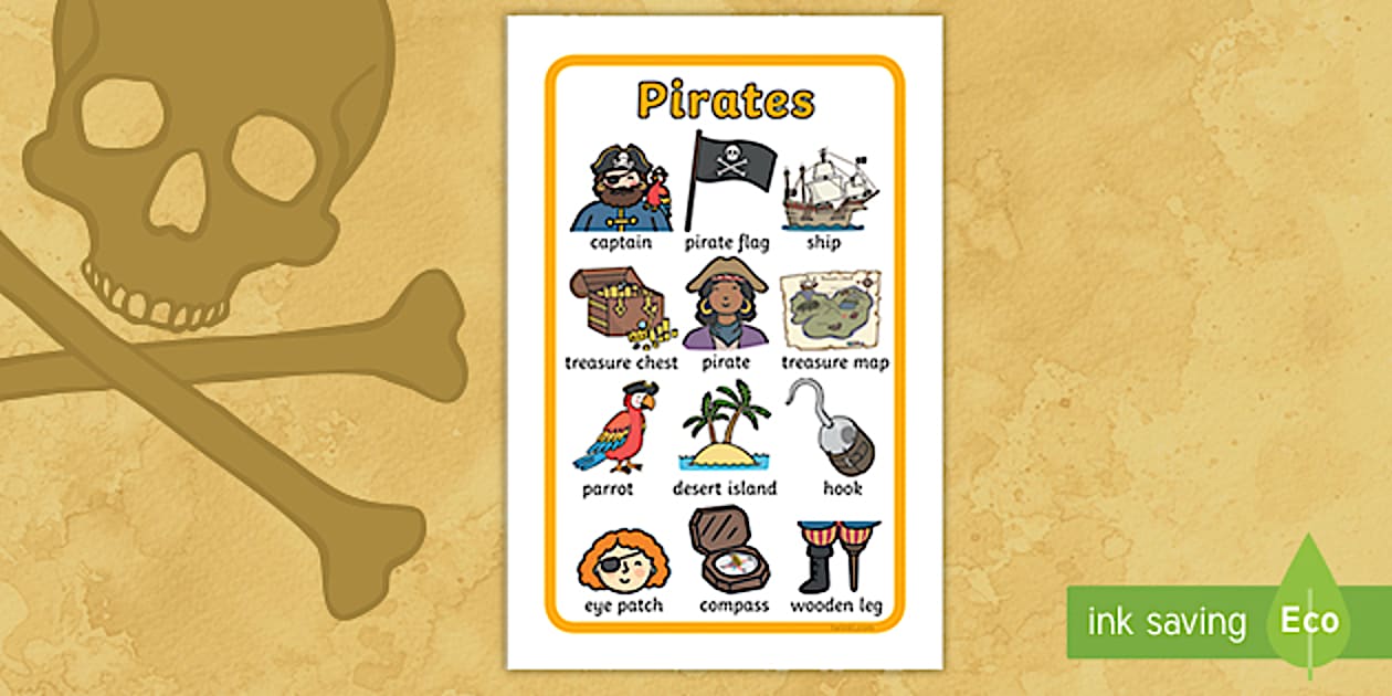 Pirate Word Map IKEA Tolsby/Fiestad Frame (teacher made)