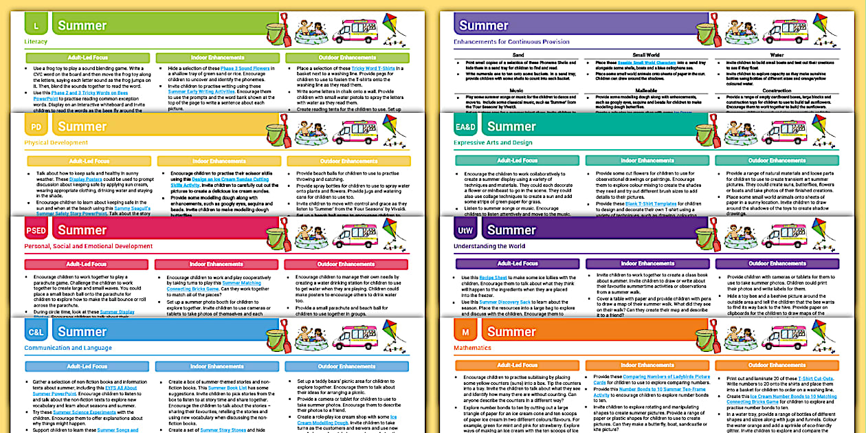EYFS Summer Activity Plan & Continuous Provision (Reception)