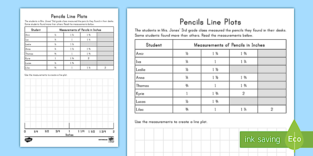 Pencils Line Plot Data Reading Worksheet (Teacher-Made)