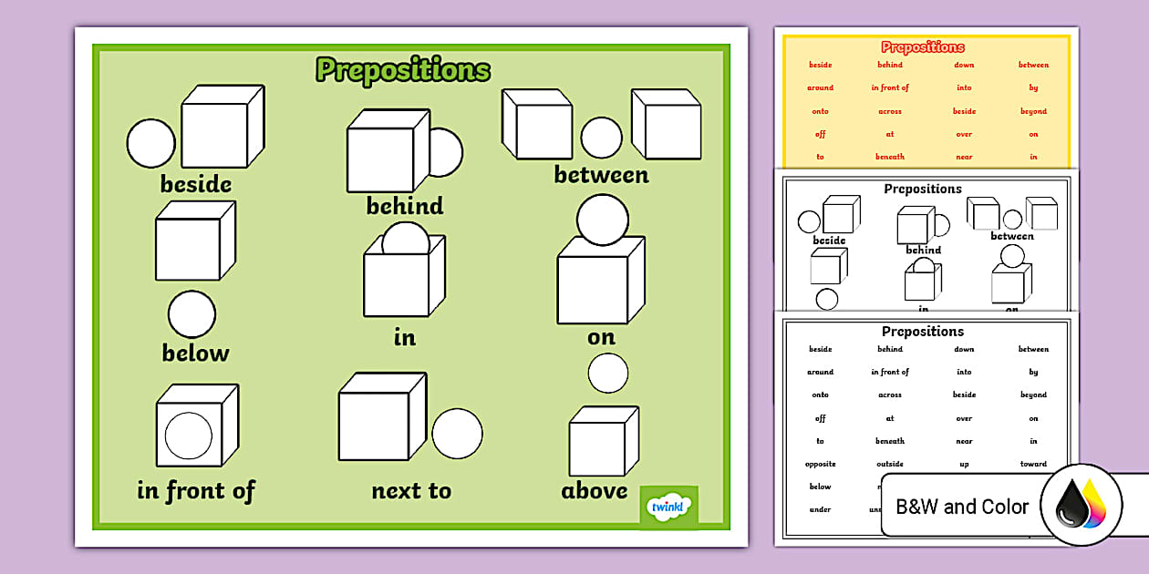 Prepositions Vocabulary Mat for 3rd-5th Grade (teacher made)