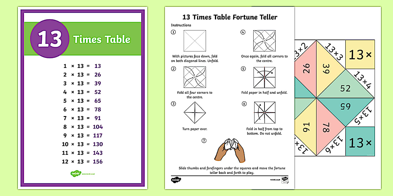 13 Times Table - Year 3-6 Maths Resources (teacher made)
