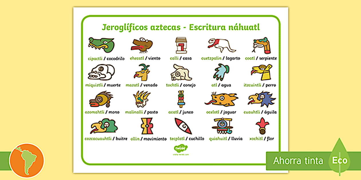 Palabras en náhuatl con dibujos - Twinkl México