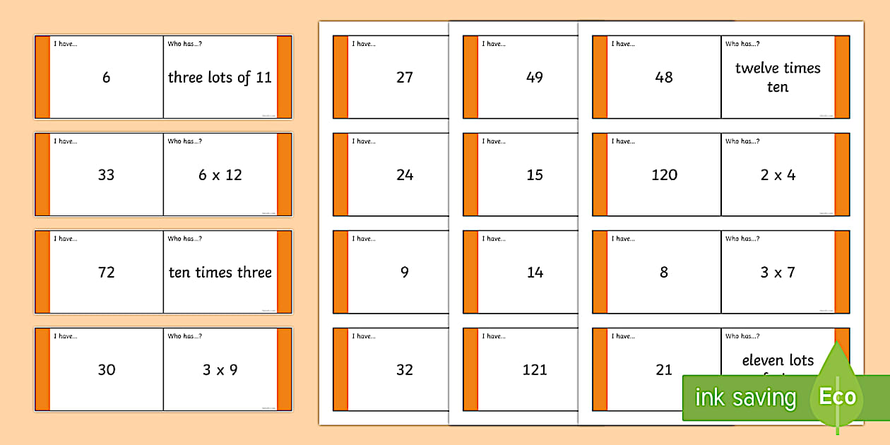 Editable Times Table 1 to 12 Loop Cards - Twinkl