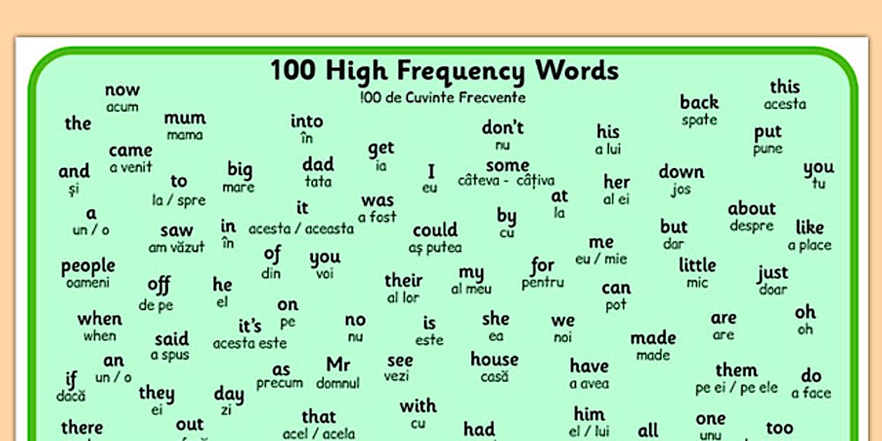 100 High Frequency Words Word Bank Romanian Translation
