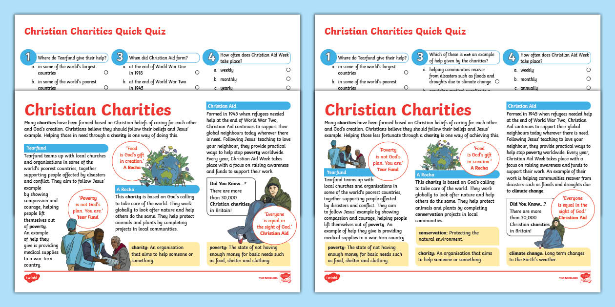 KS2 Christian Charities Fact File and Quick Quiz - Twinkl