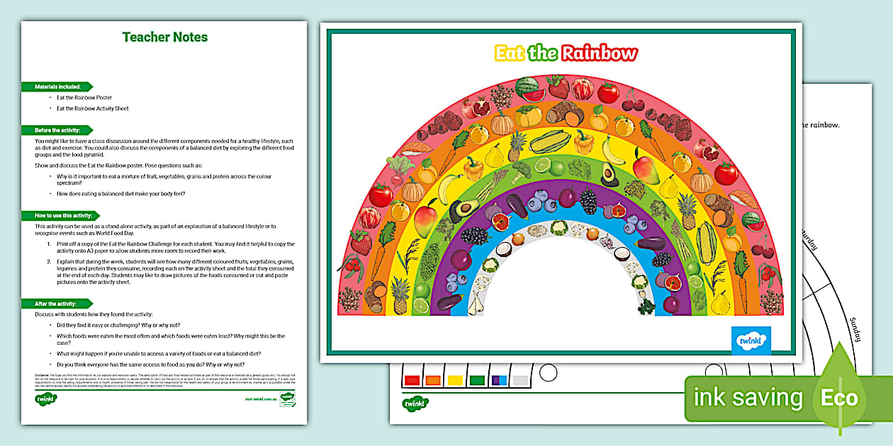 Eat a Rainbow Nutrition Activity | Year 3-6 | Teacher-Made