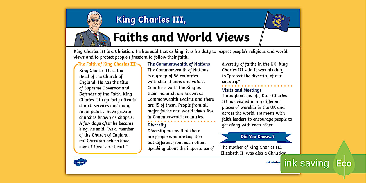 KS1 King Charles III, Faiths and World Views Fact File