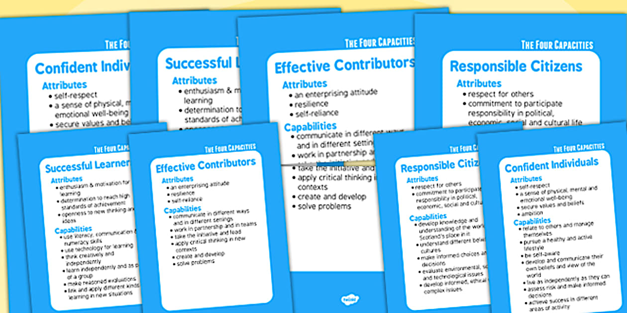 Scottish Curriculum for Excellence 4 Capacities Wall Display