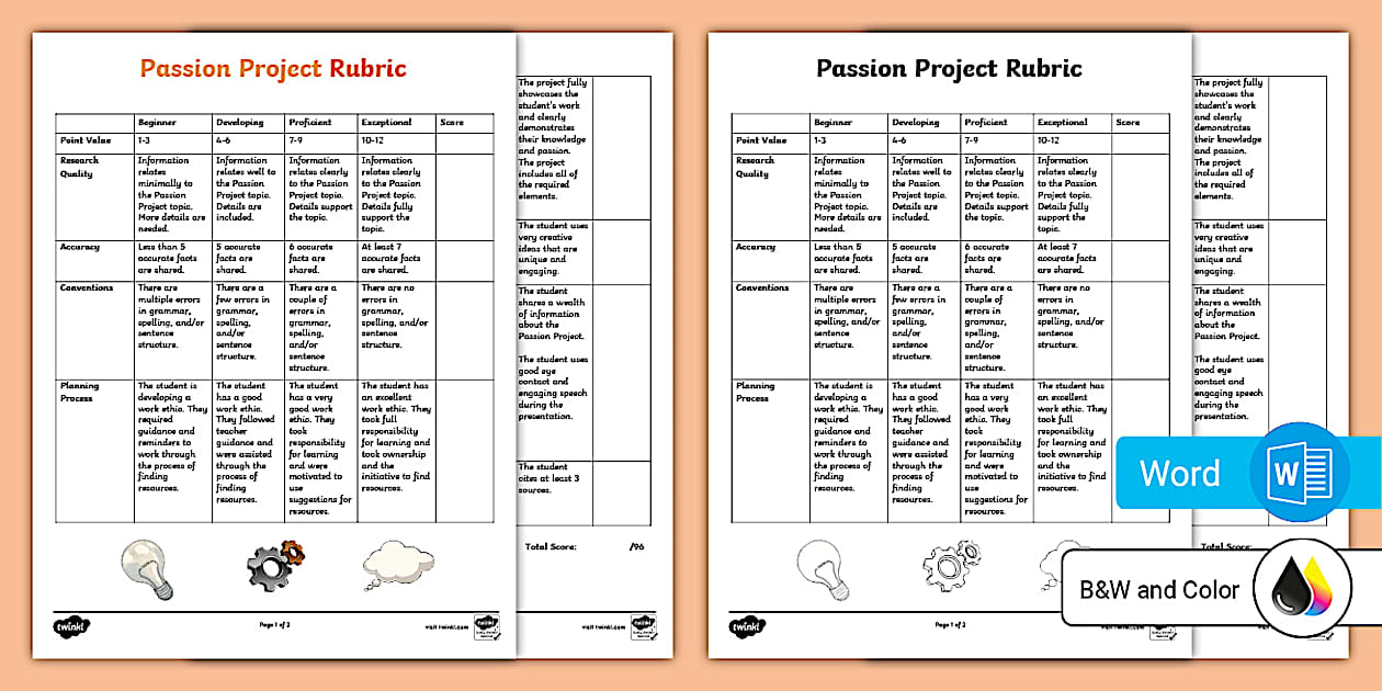 Passion Project Rubric | 6th Grade | Editable | Twinkl