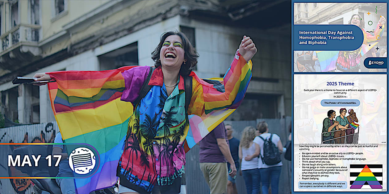 Homophobia, Transphobia and Biphobia PowerPoint | RSE