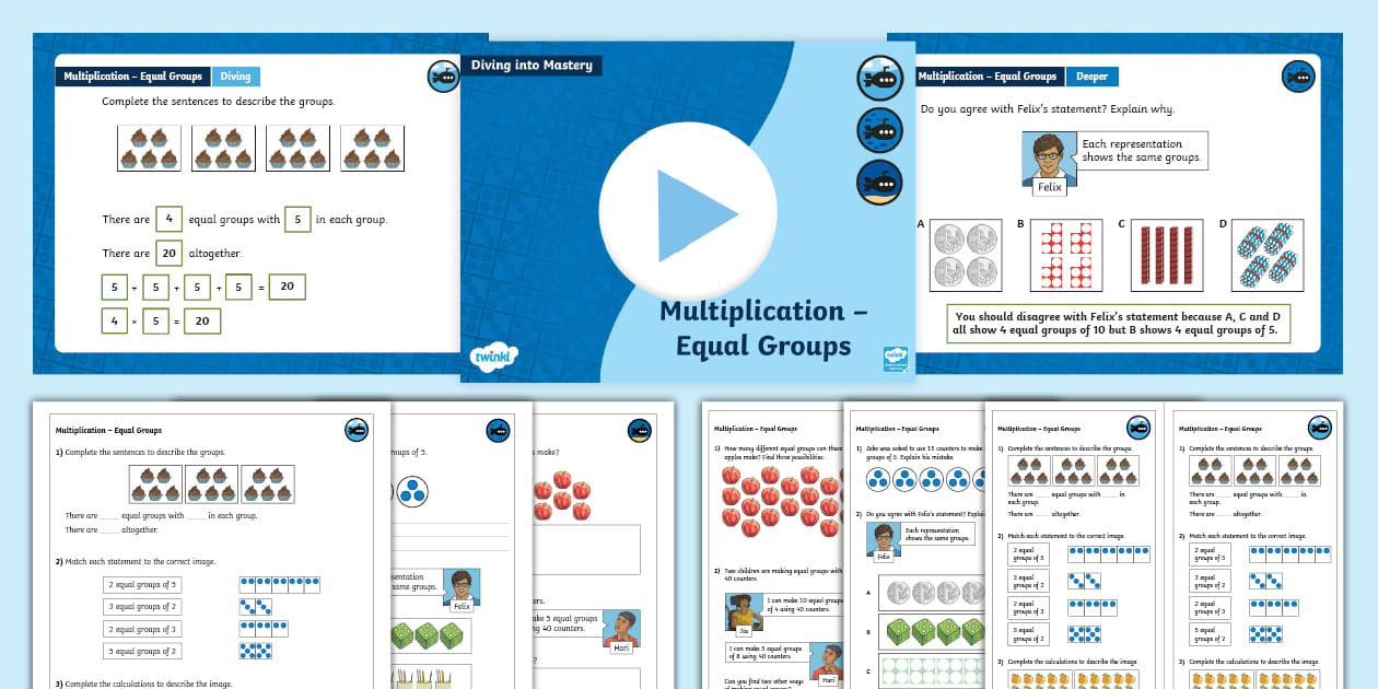 👉 Y3 DiM: Step 1 Multiplication – Equal Groups Teaching Pack