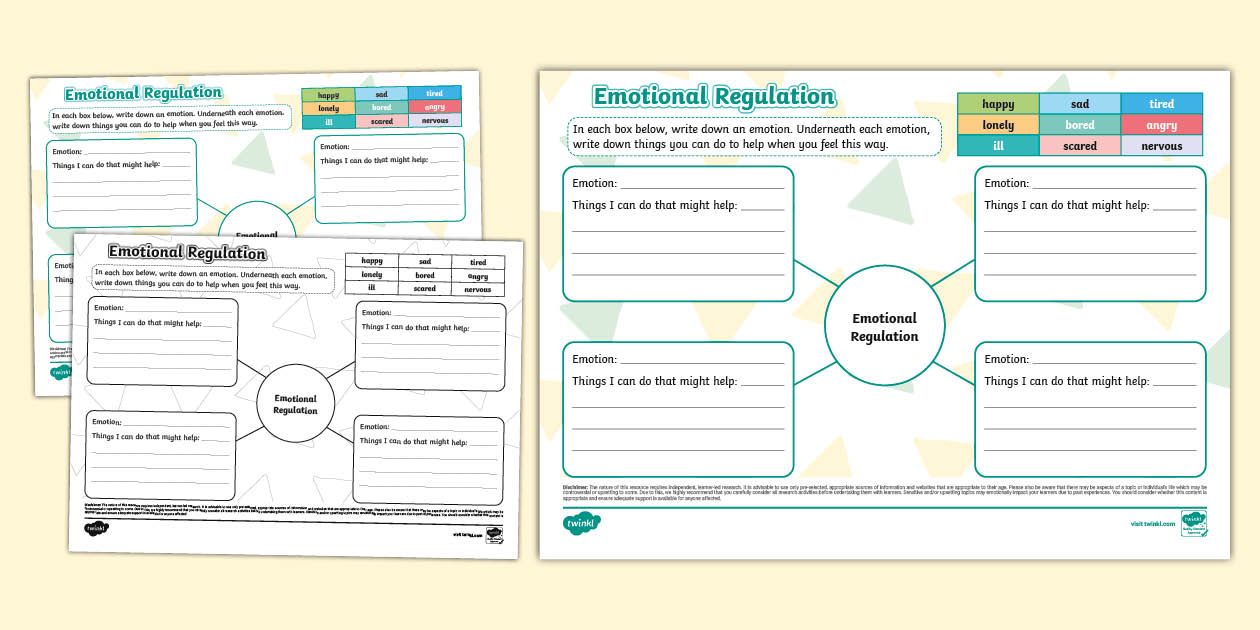 Emotional Regulation Mind Map - Twinkl PSHE