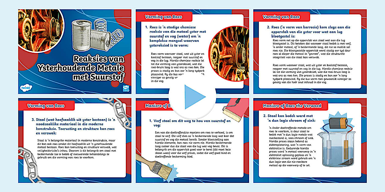 Gr 9 Reaksies Van Ysterhoudende Metale Met Suurstof - Twinkl
