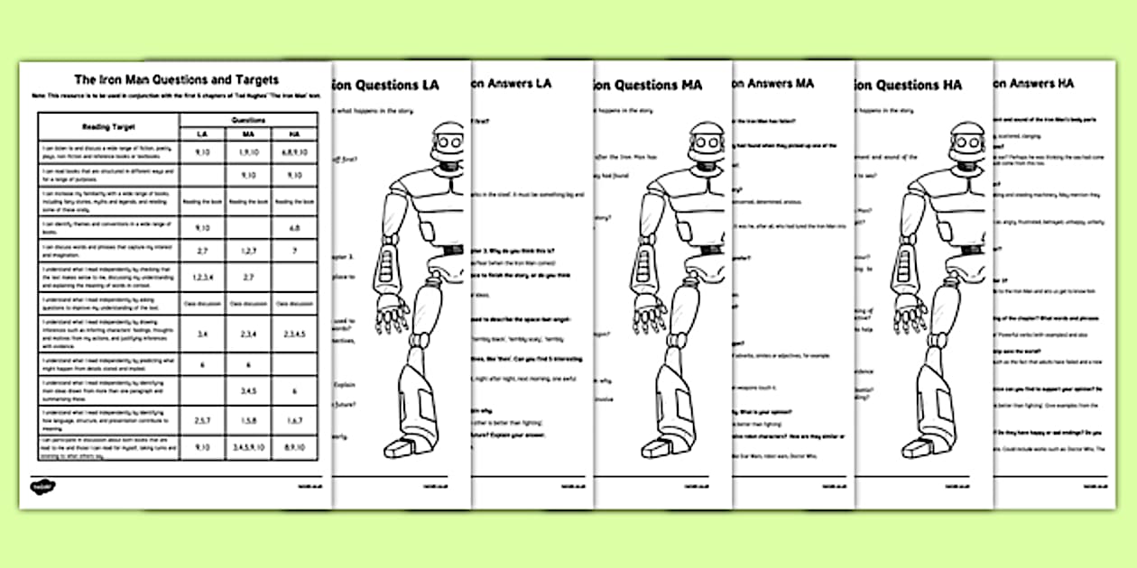 The Iron Man Reading Comprehension KS2 | Reading Questions