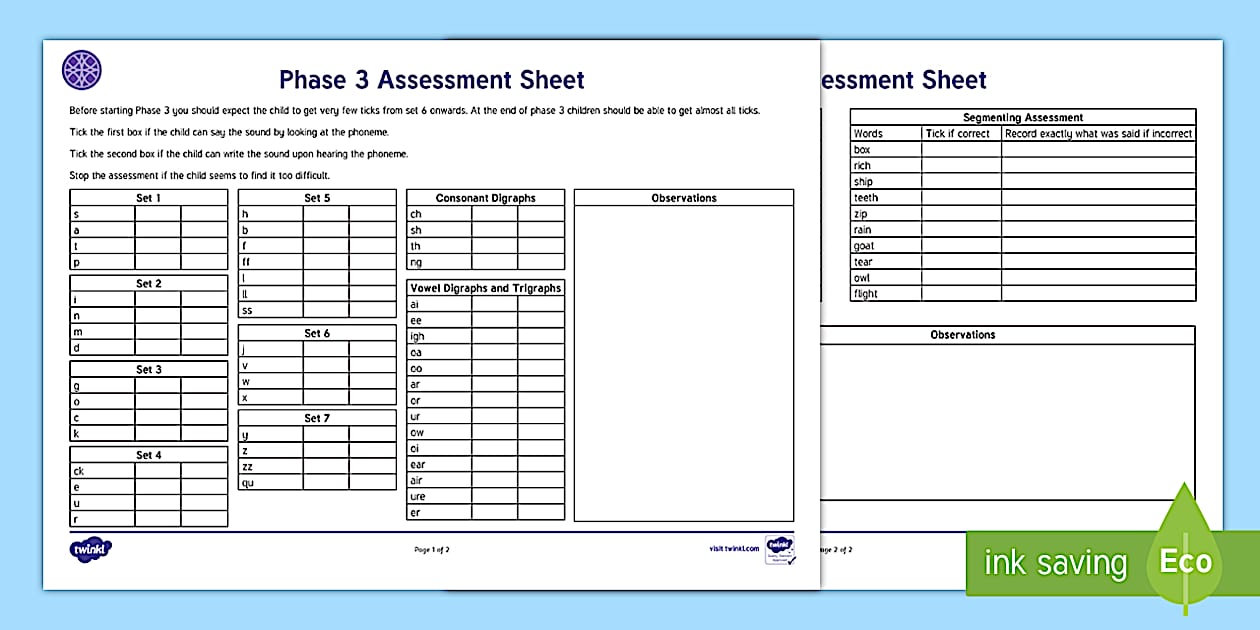 Middle East Phase 3 Phonics Assessment Tracker - Twinkl