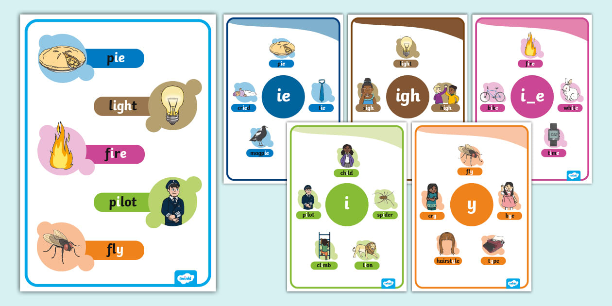 Long /igh/ sound posters (teacher made) - Twinkl