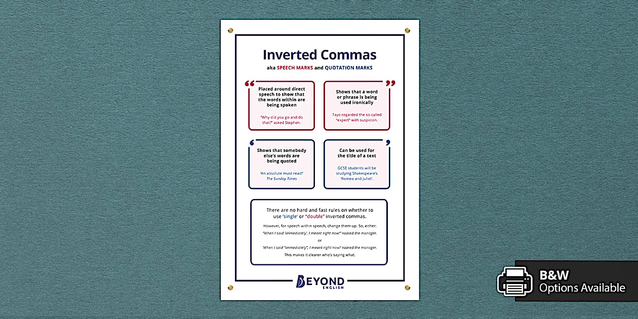 Inverted Commas Display Poster (Hecho por educadores)