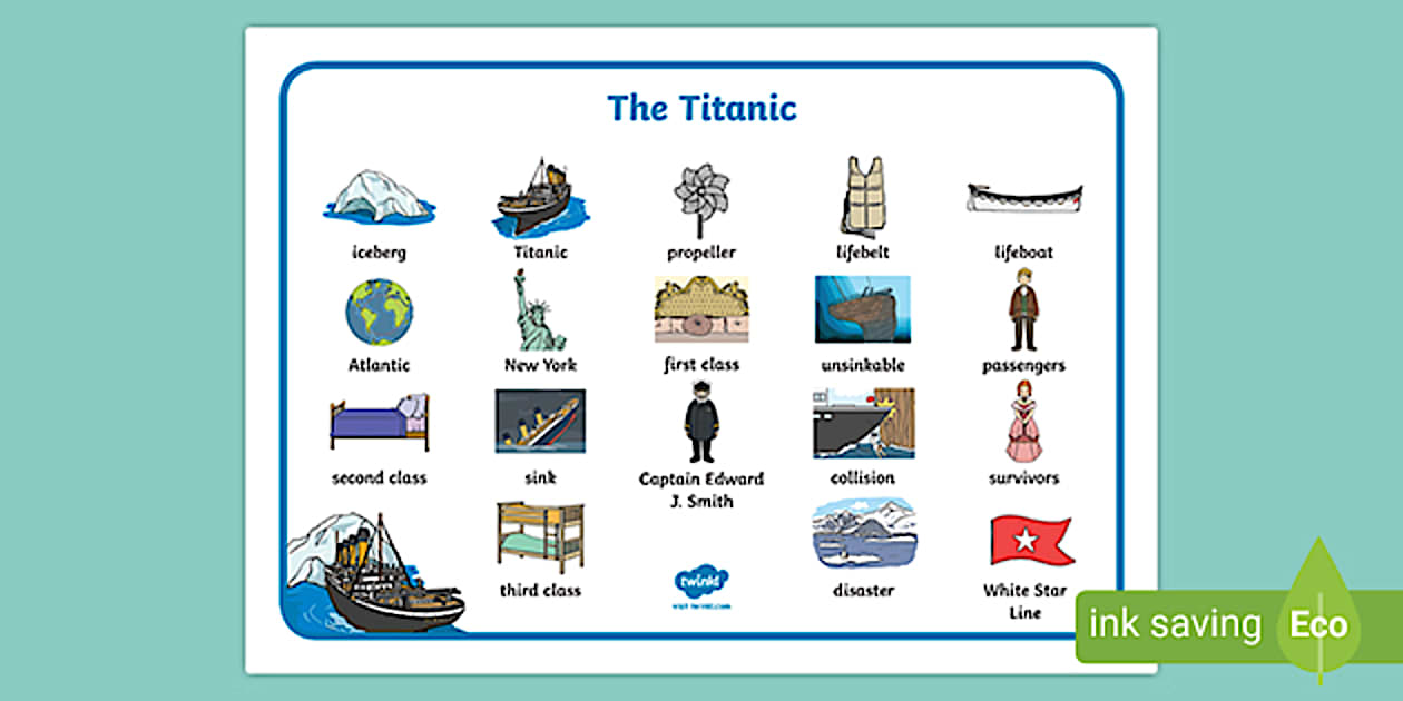 The Titanic Word Mat | Twinkl History (teacher made)