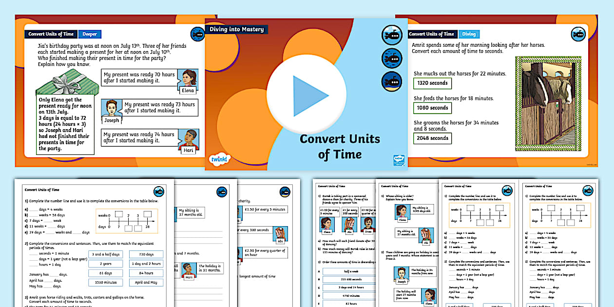 Y5 White Rose Maths: Converting Units of Time Teaching Pack