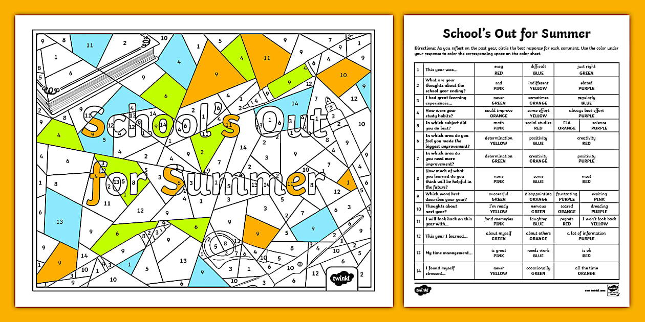 Eighth Grade End of Year Reflection Coloring Sheet - Twinkl