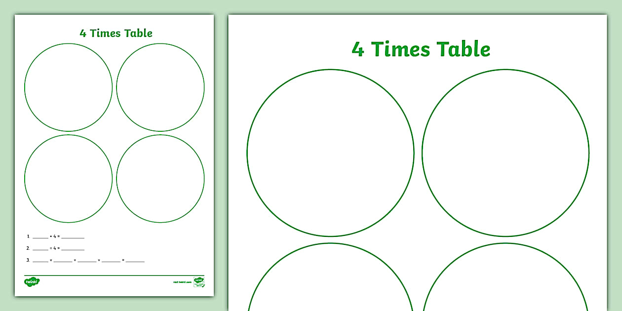 4 Times Table Grouping Mat (teacher made) - Twinkl
