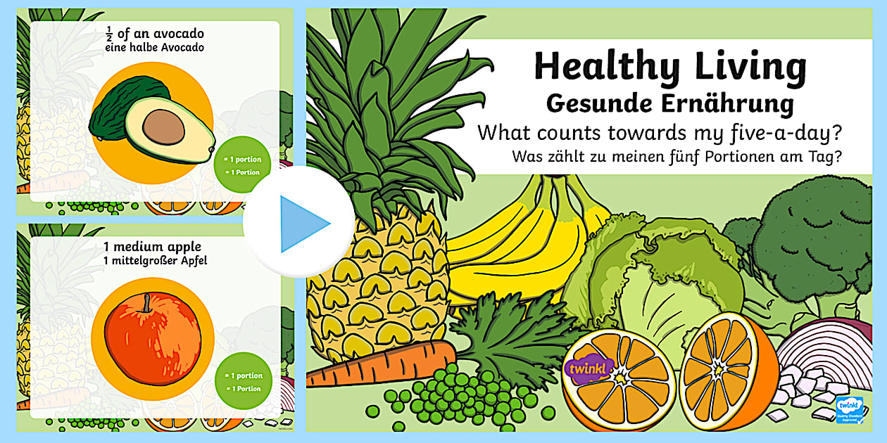 What Counts Towards My 5 a Day PowerPoint English/German